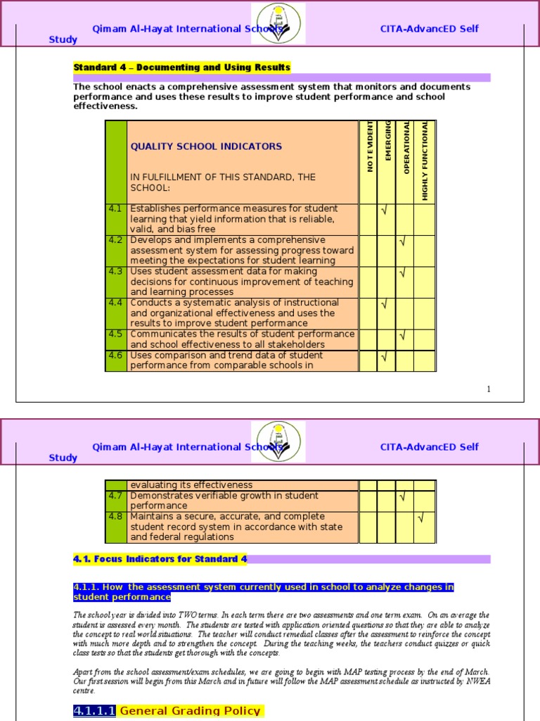 Standard 4 | PDF | Educational Assessment | Teachers