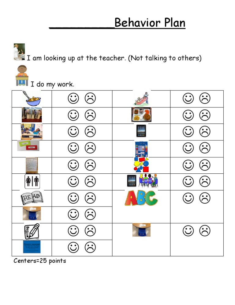 Behavior Plan for Classroom Management | PDF
