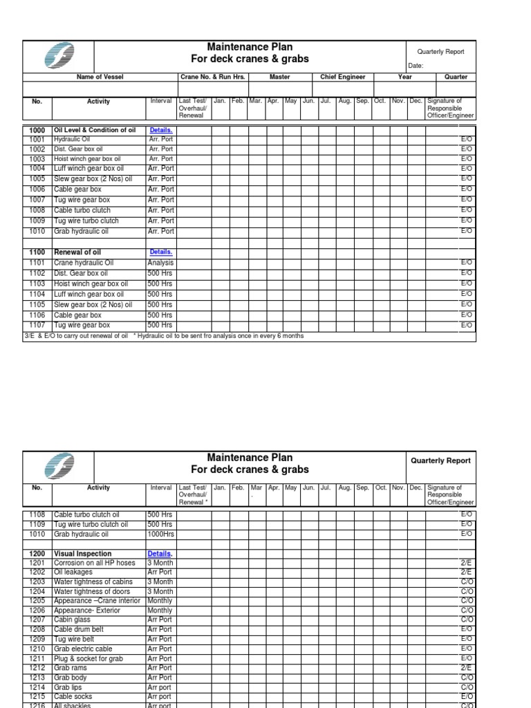 Deck Crane Maintenance Schedule | PDF | Bearing (Mechanical) | Crane ...