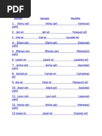 Seals of Solomon - 44-Seals-72-Names | PDF | Languages Of Israel ...