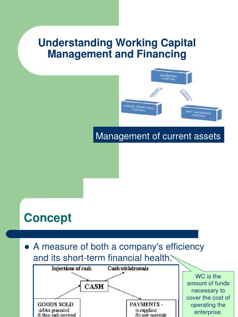 Understanding Working Capital Management and Financing: Management of ...