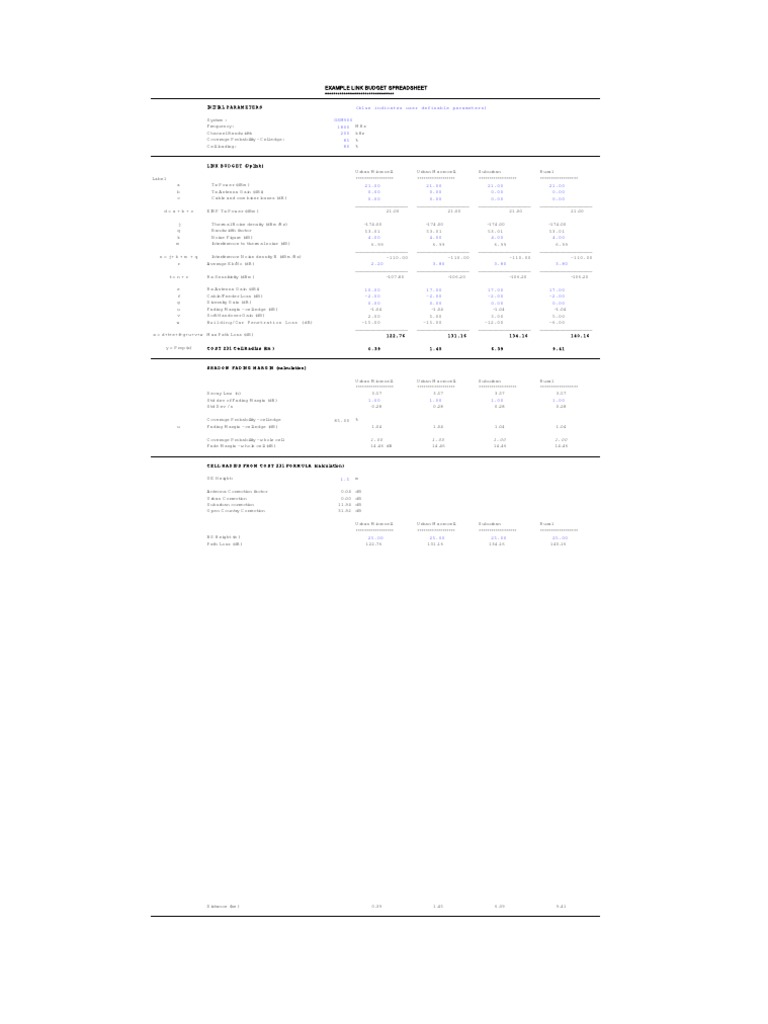 Example Link Budget Spreadsheet | PDF