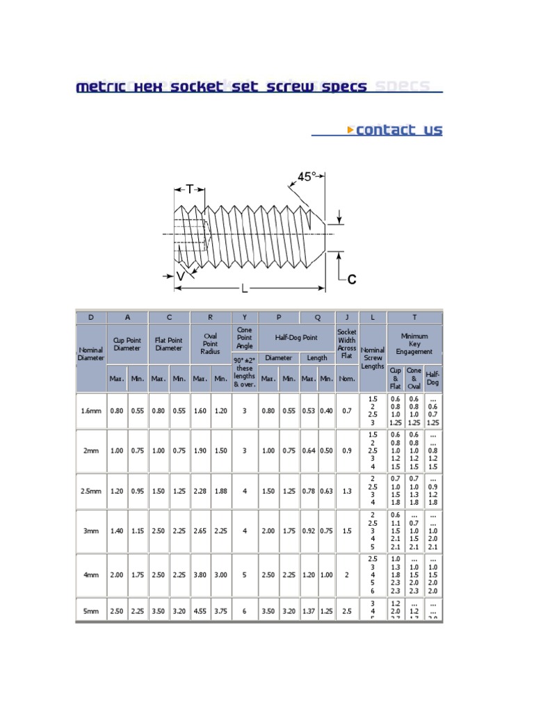 Set Screw Sizes and Description | PDF | Screw | Crafts