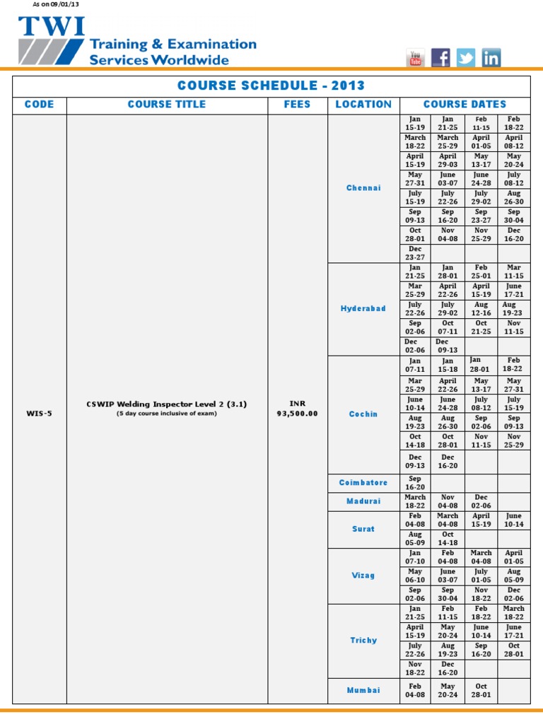 Cswip 3.1 Twi Course Schedule | PDF | Mechanical Engineering | Nature