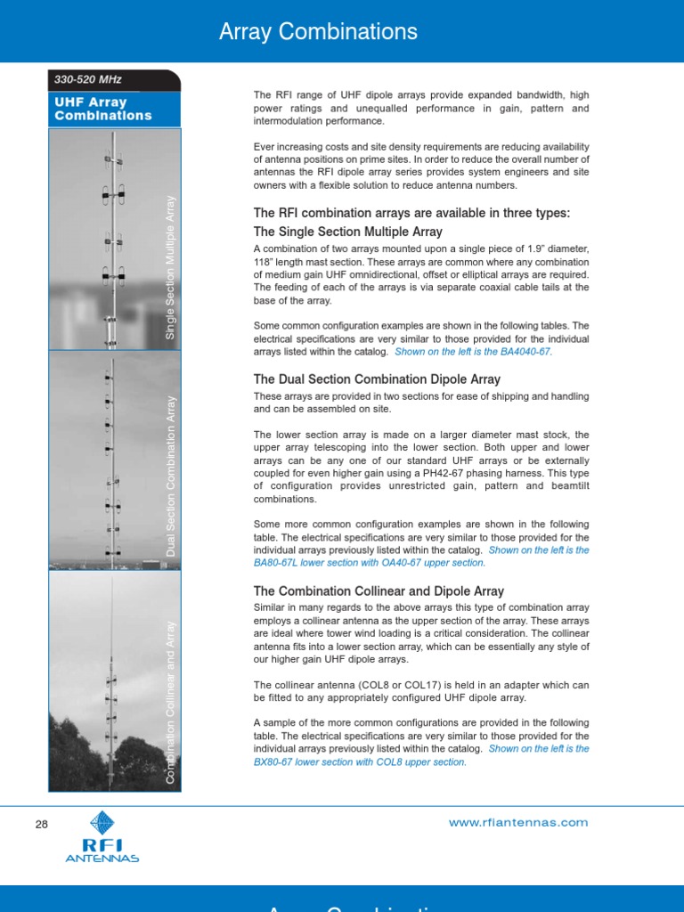 RFI - Array Combination Antenna | PDF | Ultra High Frequency | Antenna ...