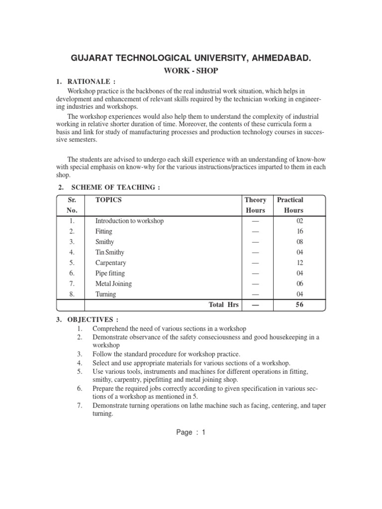 Gtu Syllabus | PDF | Blacksmith | Forge