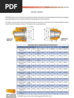 EUE and NUE Tubing Make-Up Torque Chart - Revision 1 1 | PDF | Home ...