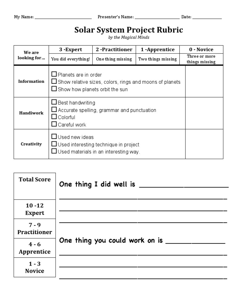 Solar System Model Project Rubric