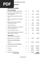 Bill of Quantities | PDF | Door | Tile