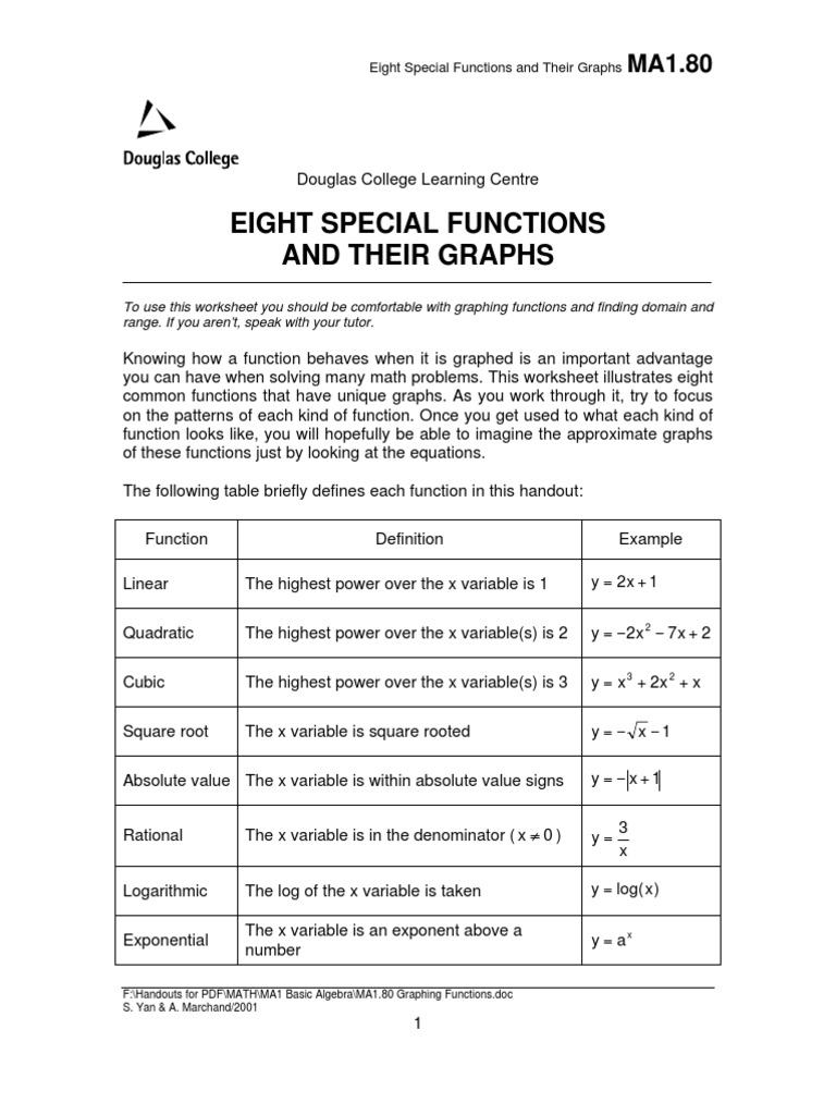 How To Math | PDF