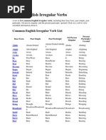 100 Most Common Verbs | PDF | Verb | Languages