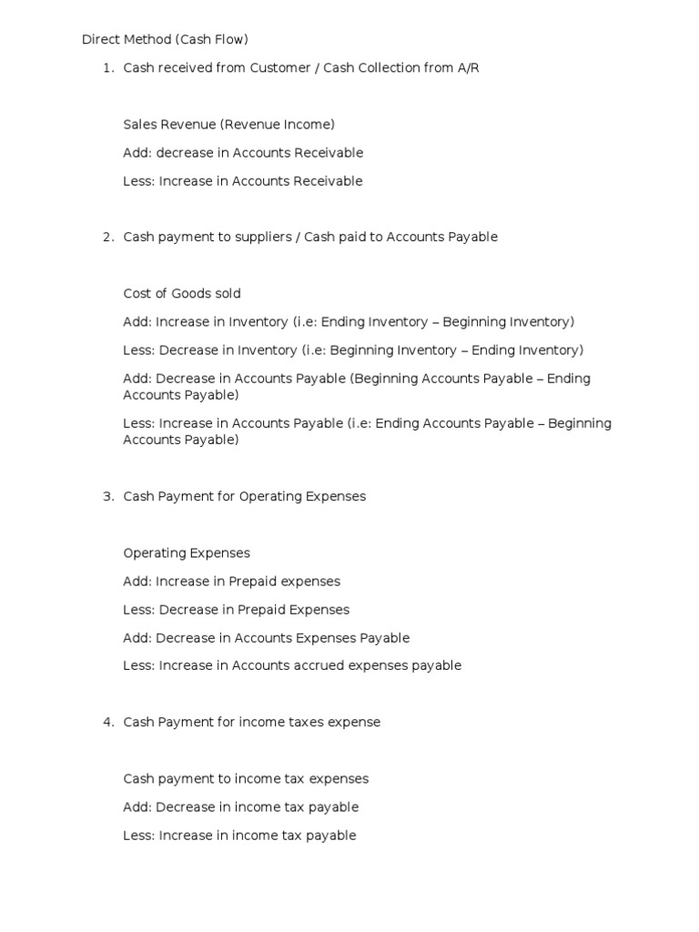 Formula of Cash Flow Direct Method | PDF