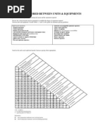 Utility Flow Diagram Overview | PDF