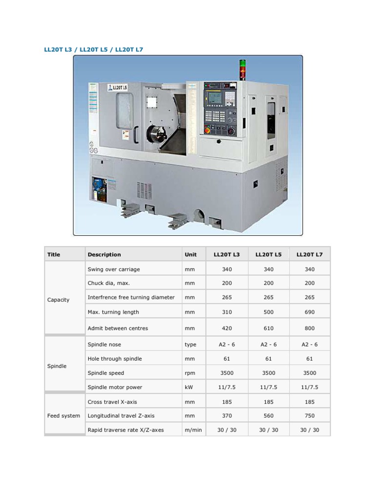 LMW CNC | PDF | Tools | Metalworking