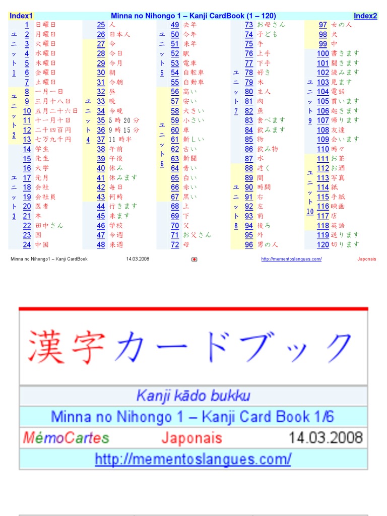 Minna No Nihongo Kanji Cardbook | PDF Minna No Nihongo Kanji Cardbook | PDF