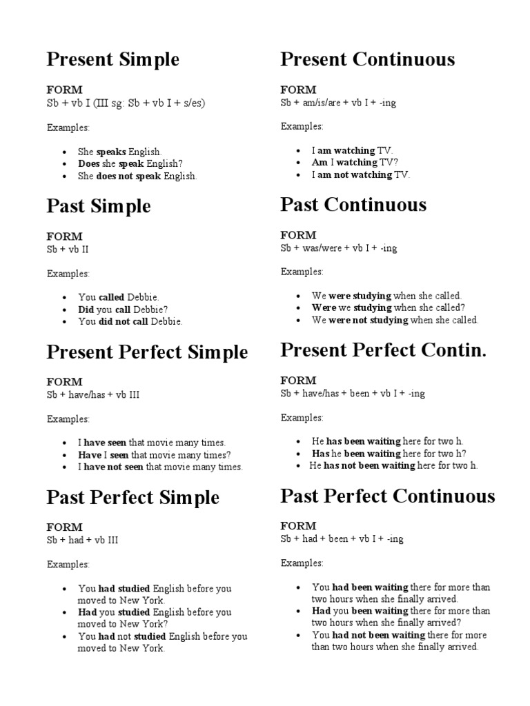 Present Simple Present Continuous: SB + VB I (III SG: SB + VB I + S/es) | PDF | Languages Of ...