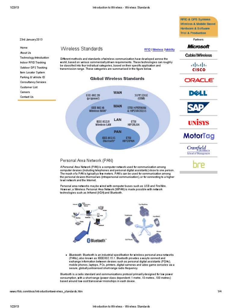 Wireless Standards: Personal Area Network (PAN) | PDF | Ieee 802.11 ...