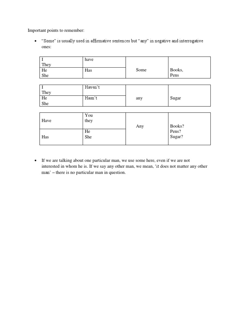 Important Points To Remember | PDF | Business