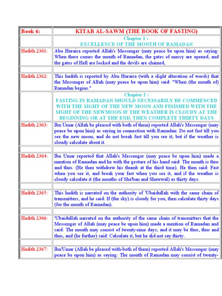 Sahih Muslim Hadiths Book 6 | PDF | Sahabah | Muhammad