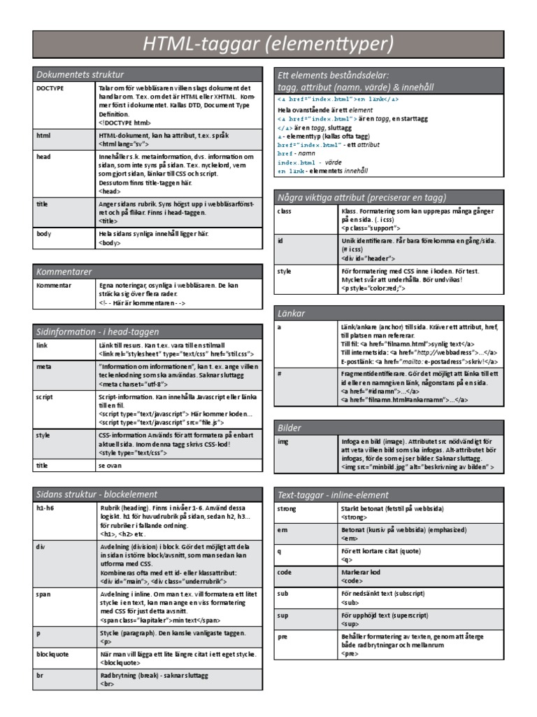 Html-Tagga: Lathund | PDF