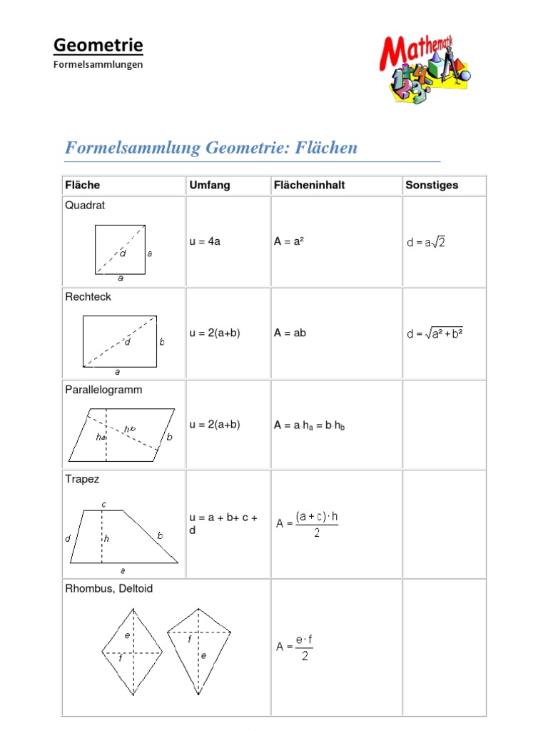 Mathe (Geometrie) Formelsammlung