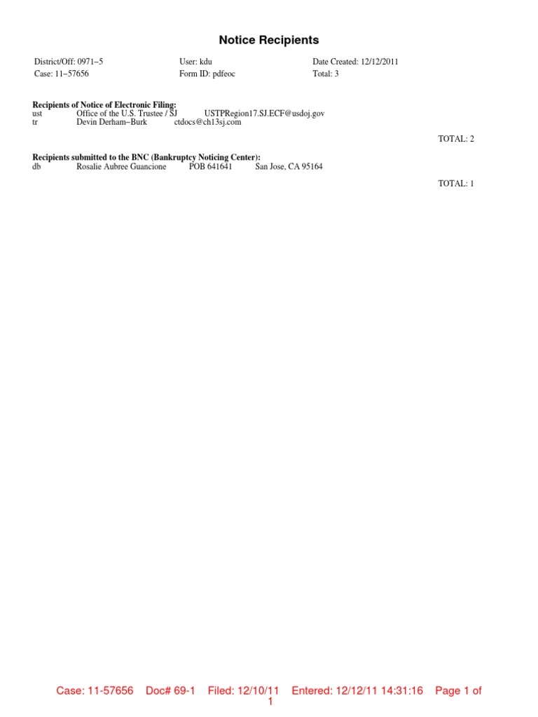 Recipients of Notice of Electronic Filing | PDF | Social Science | Law