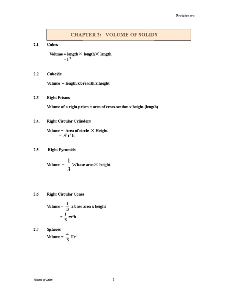 Volume Calculations of Various Solids and Composite Solids: A Detailed ...