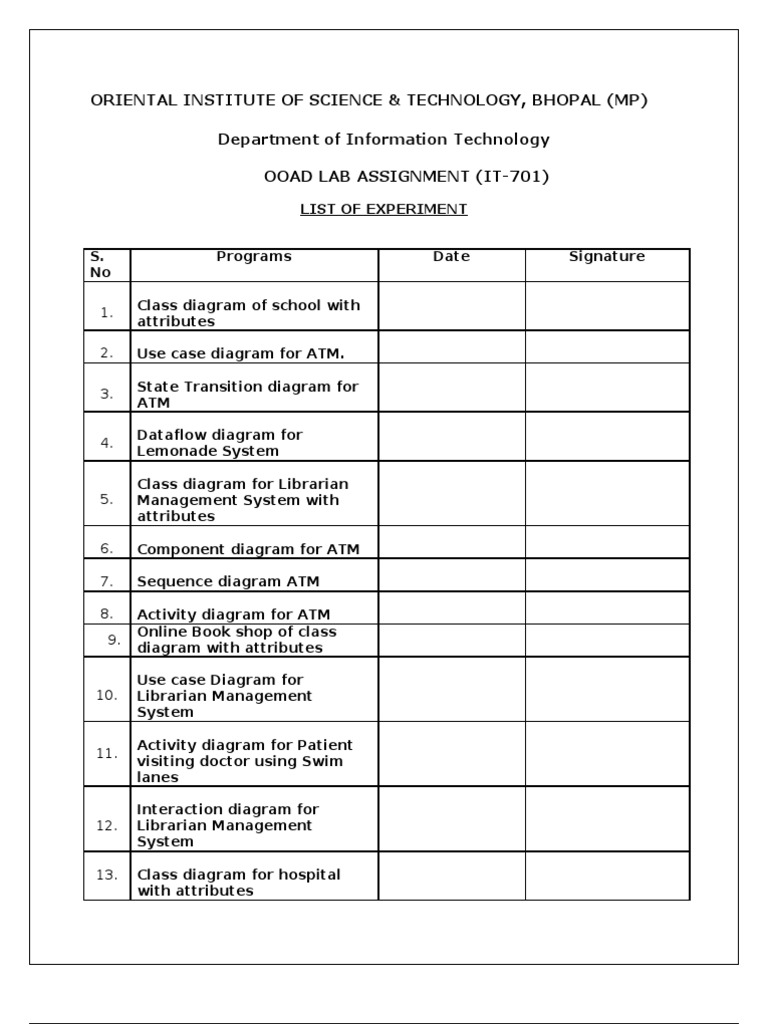Oriental Institute of Science & Technology, Bhopal (MP) Department of Information Technology ...