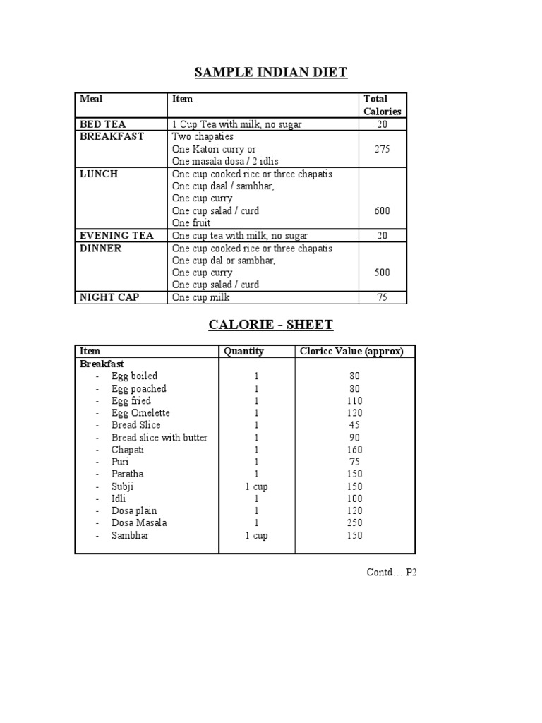 Indian Diet Plan and Calorie Chart | PDF