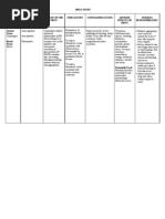 Linagliptin - DRUG STUDY | PDF | Clinical Medicine | Diseases And Disorders