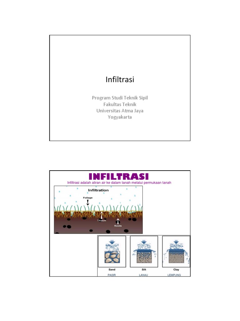 4 Infiltrasi | PDF