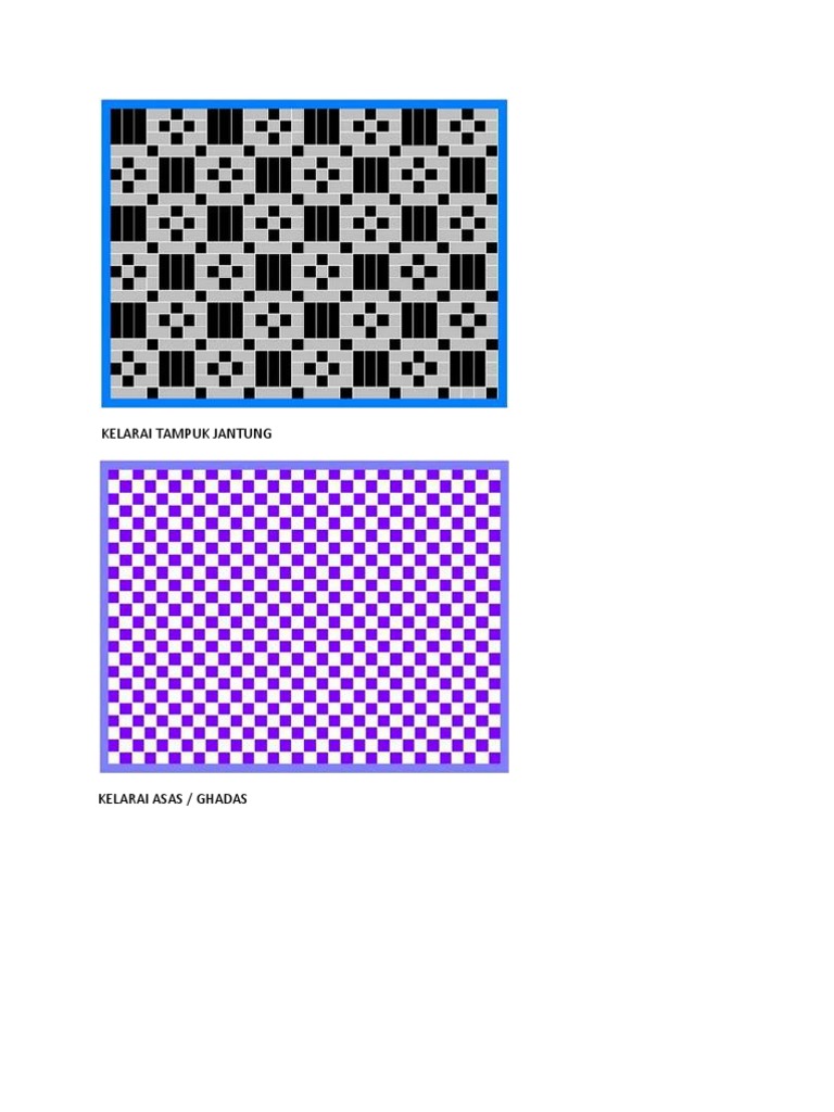 Anyaman Kelarai | PDF | Griya & Taman