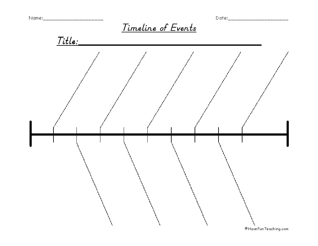 Sequence Timeline Graphic Organizer | PDF
