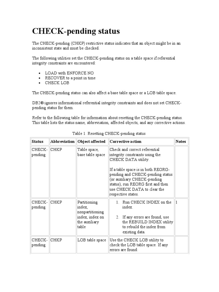 CHECK-pending Status: Status Abbreviation Object Affected Corrective ...