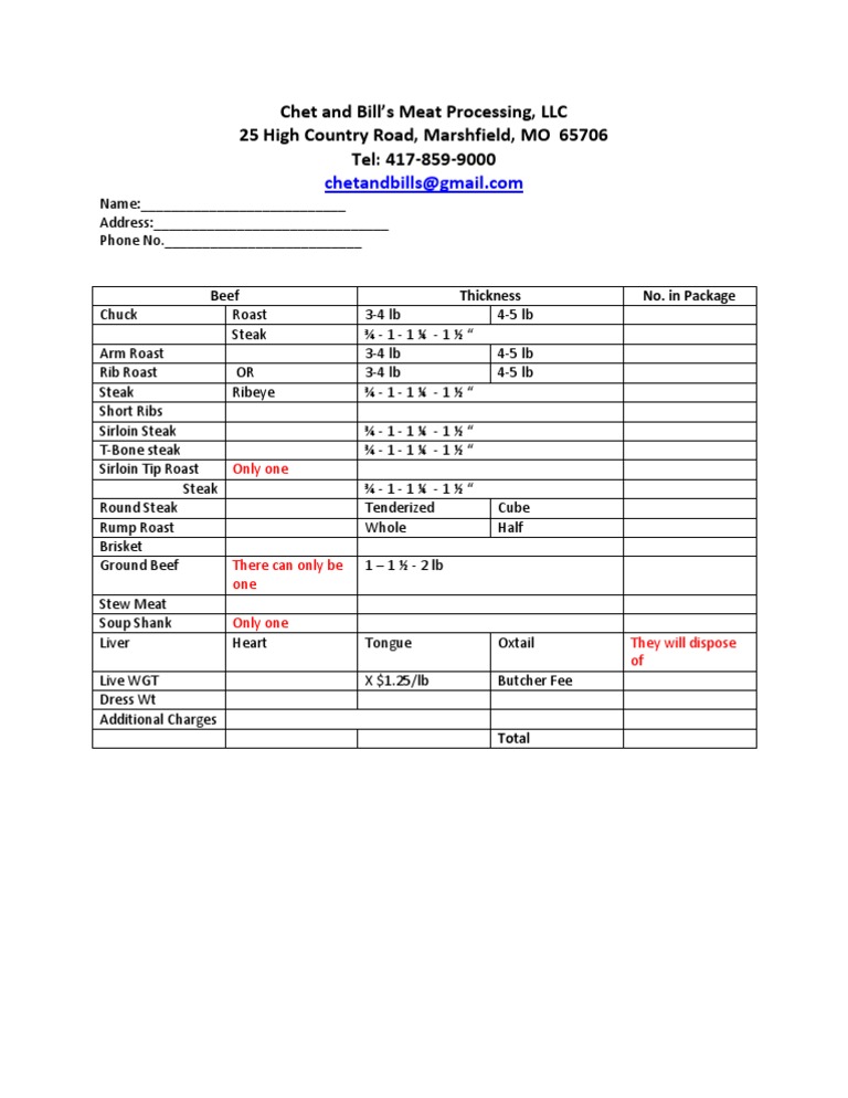 Meat Processing Order Form | PDF | Cooking, Food & Wine