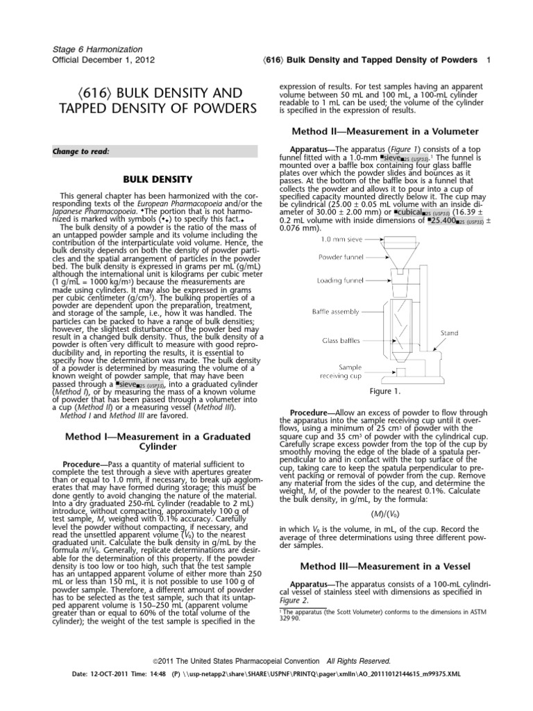 bulk_density_and_tapped_density_of_powders | Litre | Density