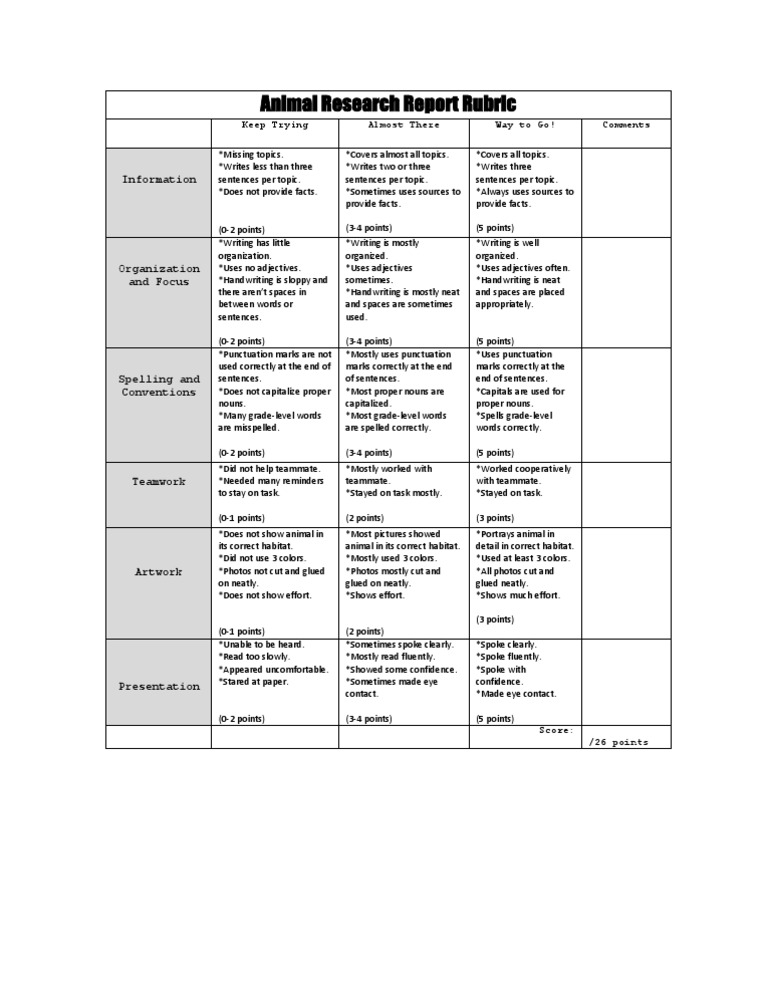 2nd Grade Research Report Rubric | PDF | Language Arts & Discipline ...