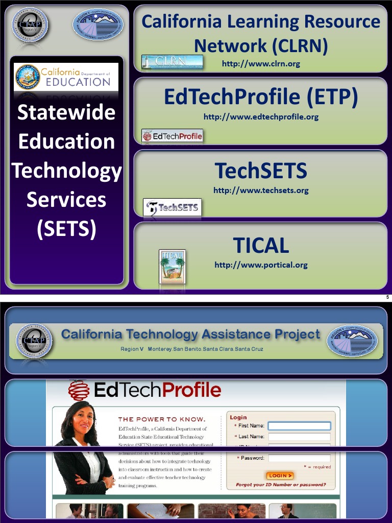 Ed Tech Profile Presentation | PDF | California | Educational Technology