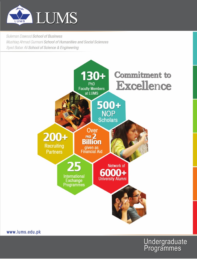 A Multifaceted Introduction to the Diverse Undergraduate Programs and ...