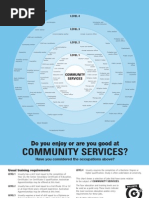 Creche National Minimum Guidelines | PDF | Child Care | Relationships