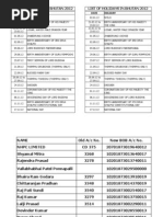 Post Codes of Bhutan | PDF | Address (Geography) | Postal System