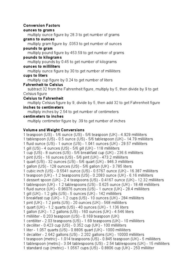 Pretvorbe Merskih Enot | PDF | Teaspoon | Gallon