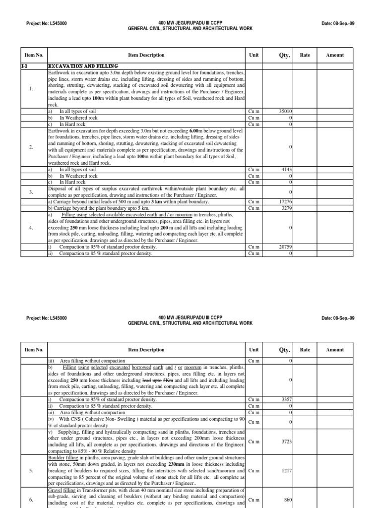 Civil, Structural and Architectural BOQ | PDF | Structural Steel | Concrete