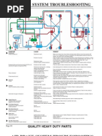 Air Brake Hand Book | Anti Lock Braking System | Brake