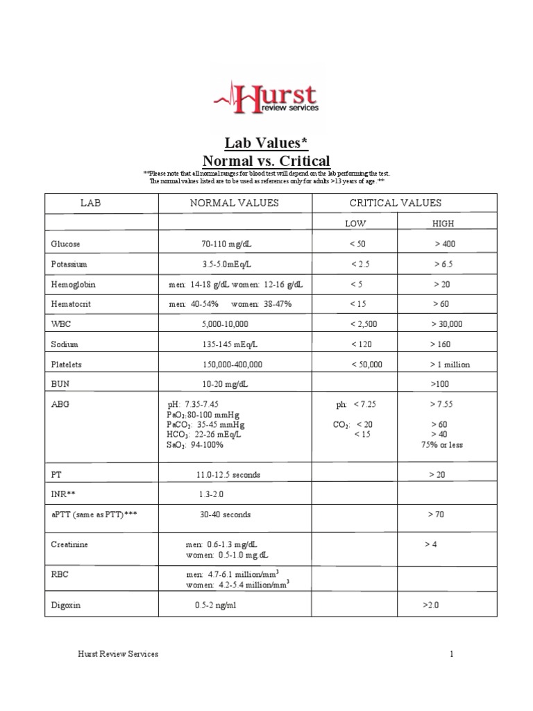 Critical Lab Values for Nurses | PDF