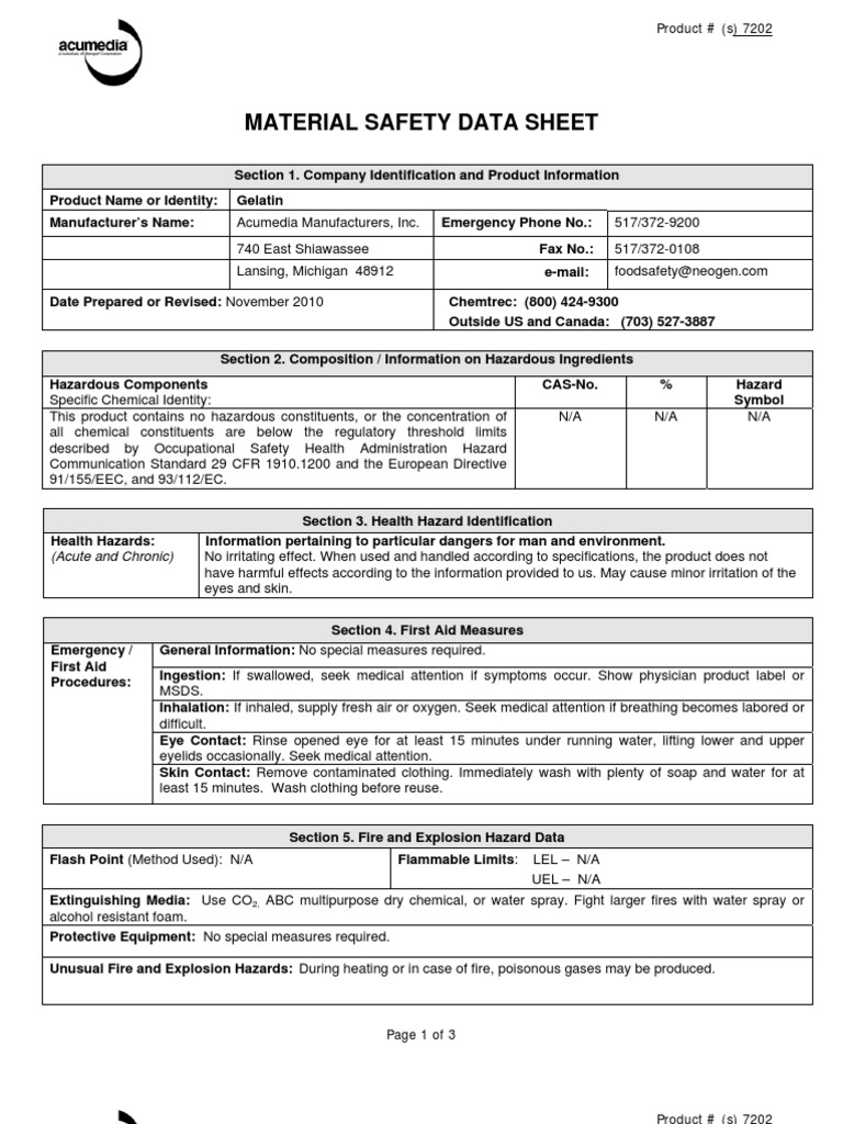 MSDS Chemistry Materials