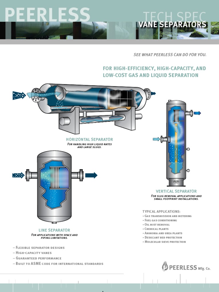 Vane Separator (Brochure PEERLESSMFG) | PDF | Gases | Chemical Engineering