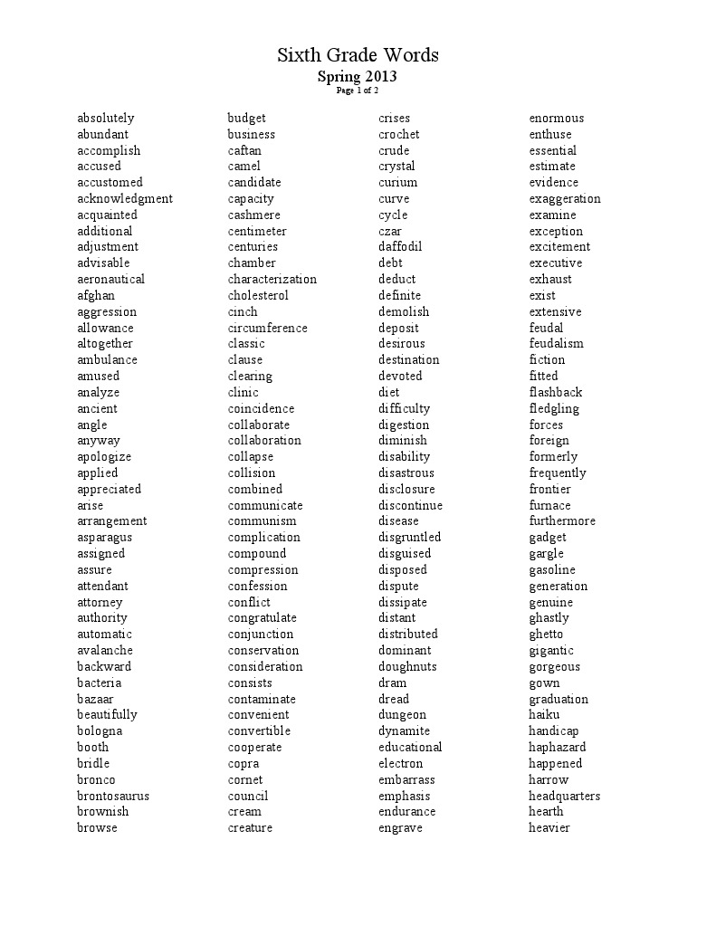 Essential Sixth Grade Vocabulary List | PDF | Nature
