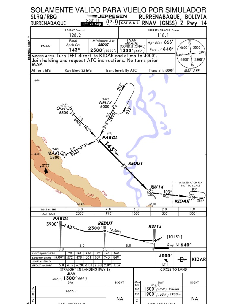 Carta de Vuelo | PDF | Transport Safety | Transport