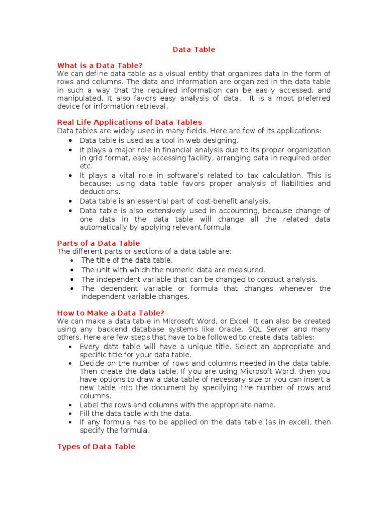 Data Table | PDF | Table (Database) | Microsoft Excel